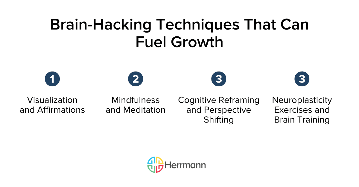 Mind Hacks to Help You Grow Beyond What You Know | Herrmann